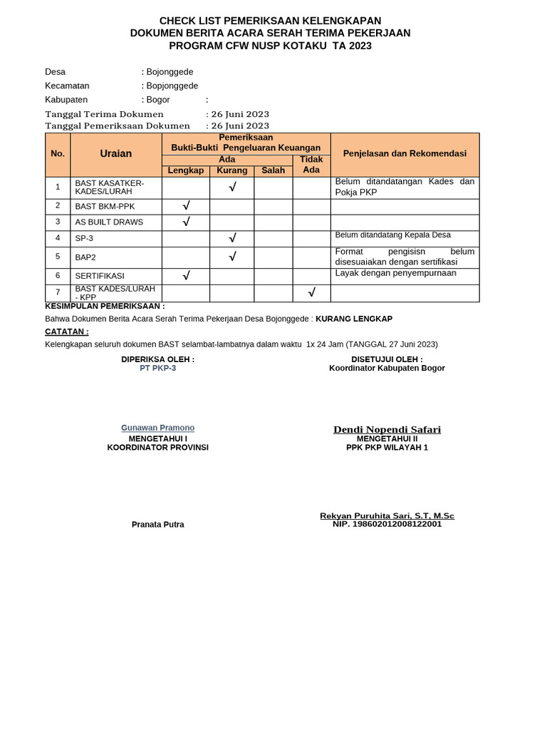 11.. Check List Pemeriksaan Kelengkapan Berita Acara Serah Terima ...