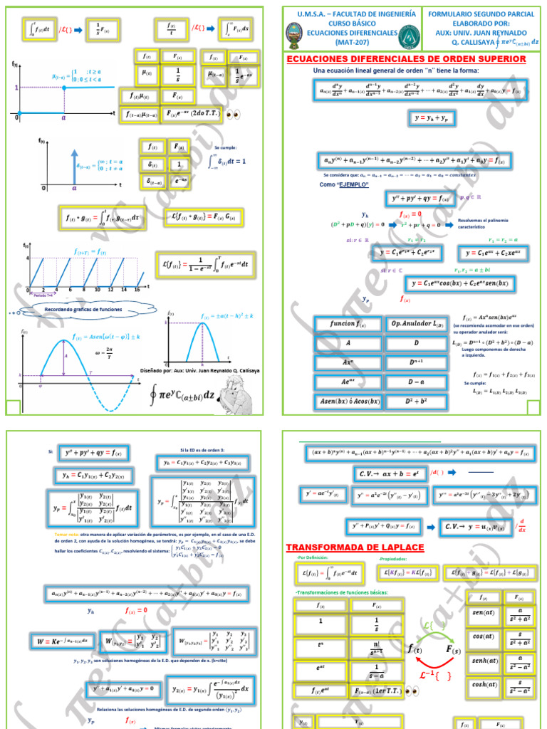 Formulario 2do Parcial MAT207 Por AuxJReynaldo | PDF | Ecuaciones | Integral