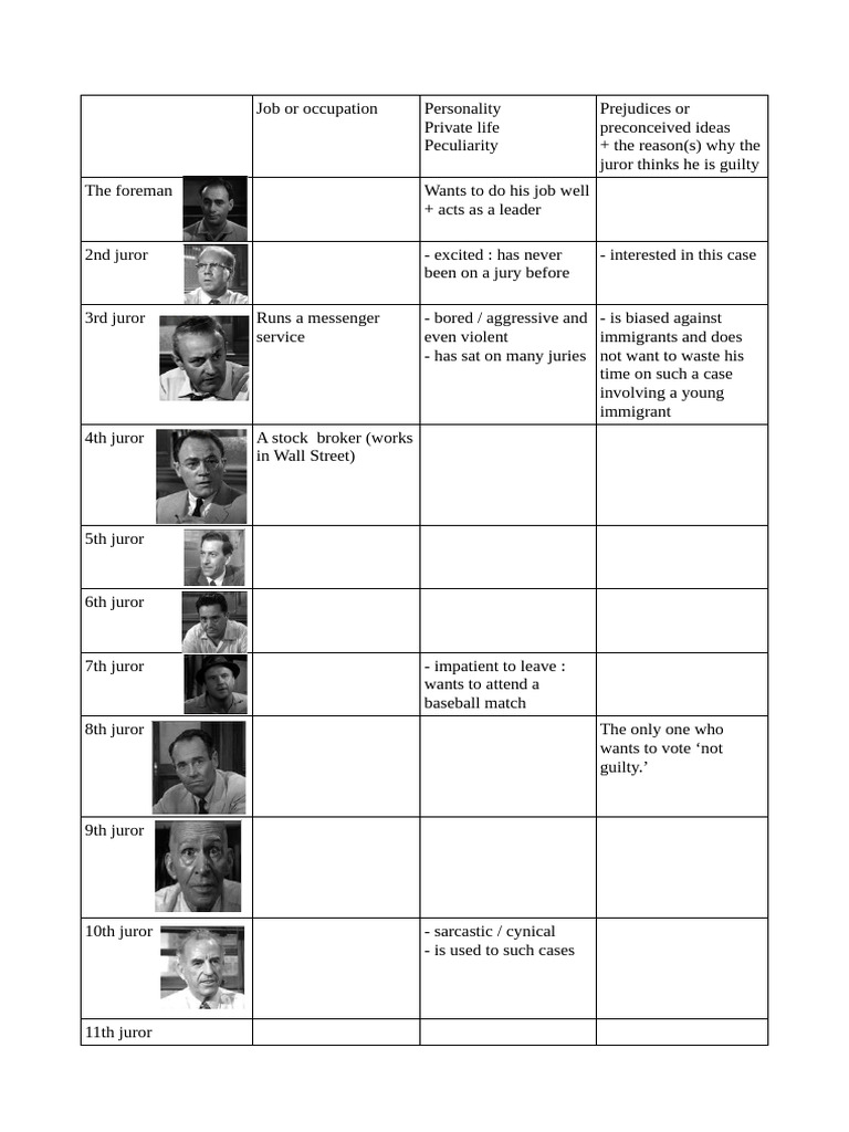 Cours 19 Septembre | PDF | Legal Procedure | Justice