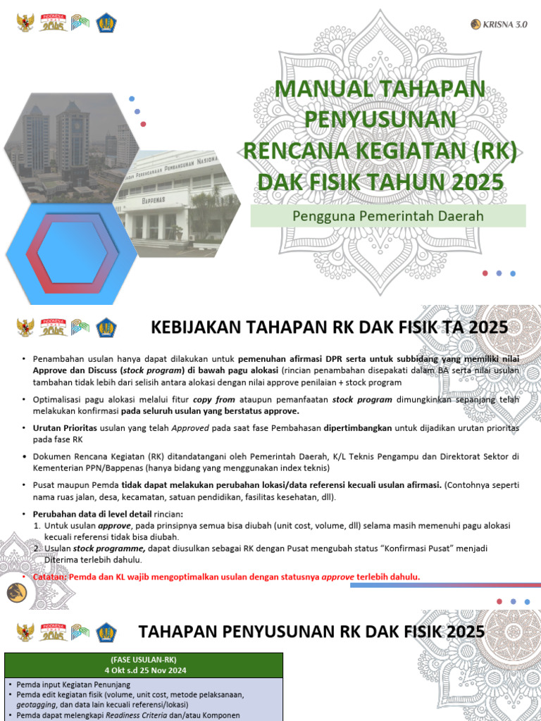 Manual Tahapan RK Dak Fisik Tahun 2025 - Daerah | PDF