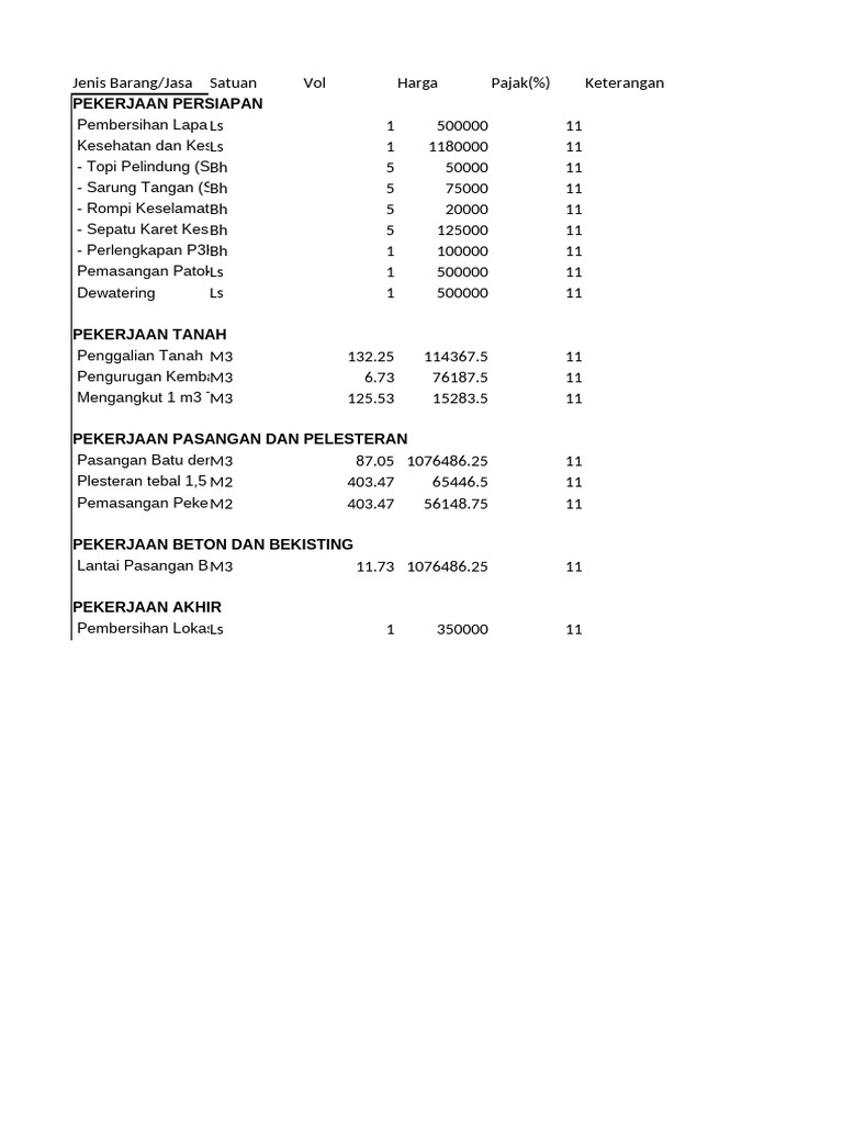 Template Rincian | PDF