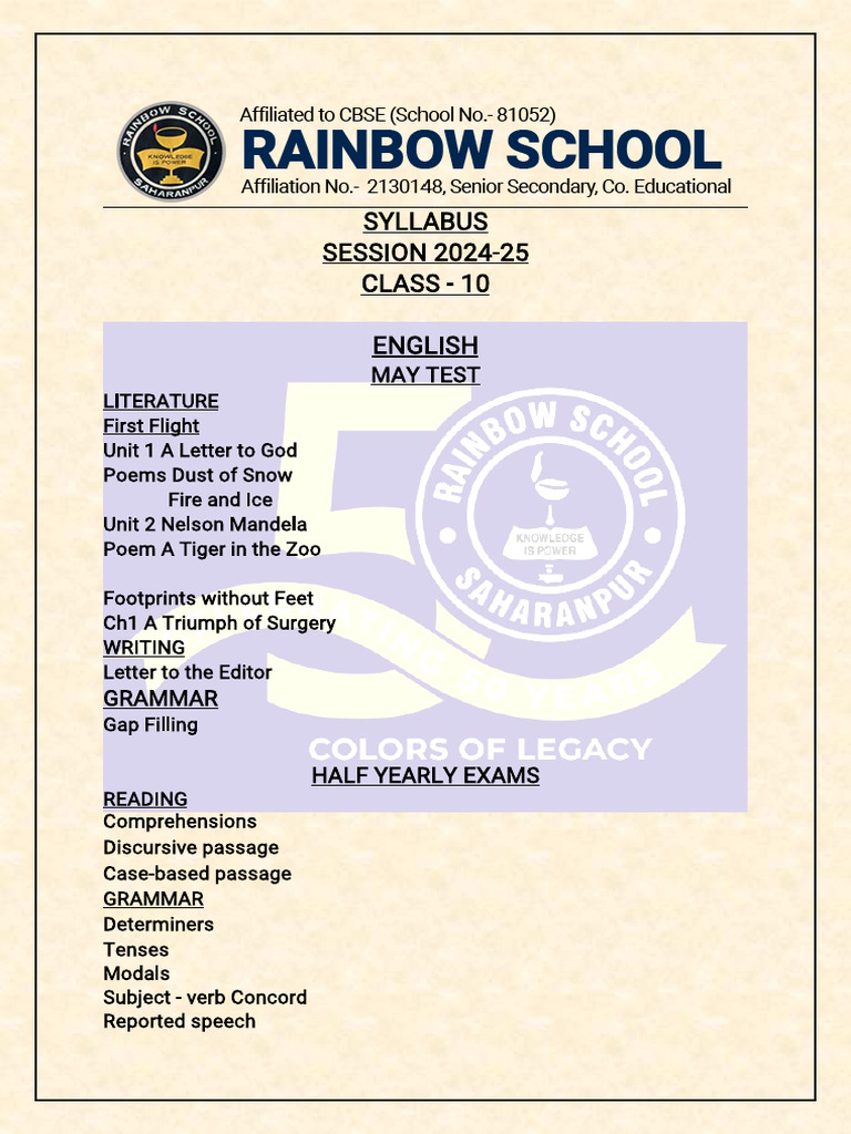 Most Imp Class 10 Topics | PDF