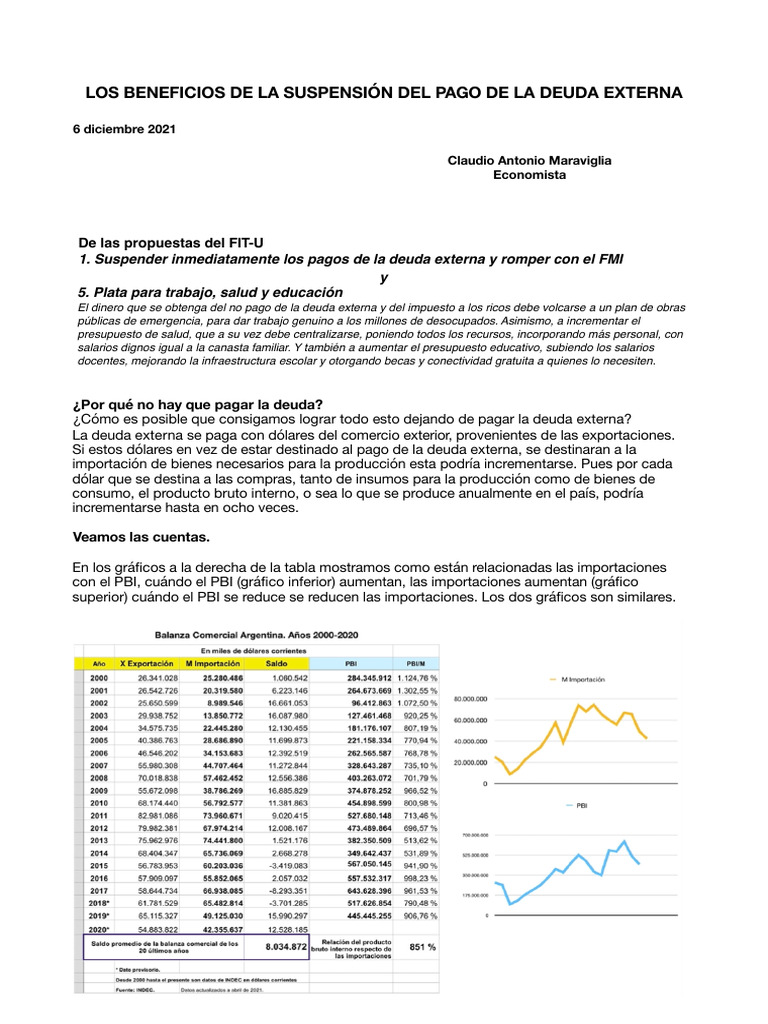 Beneficios de Suspender la Deuda | PDF | Deuda | Producto Interno Bruto