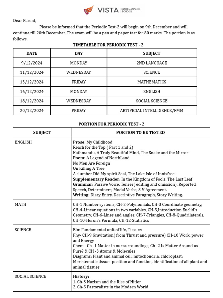 PT2 Portion and TT - Grade 9 | PDF