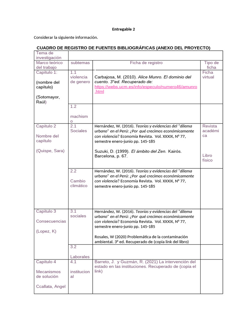 Formato Entregable 2 | PDF