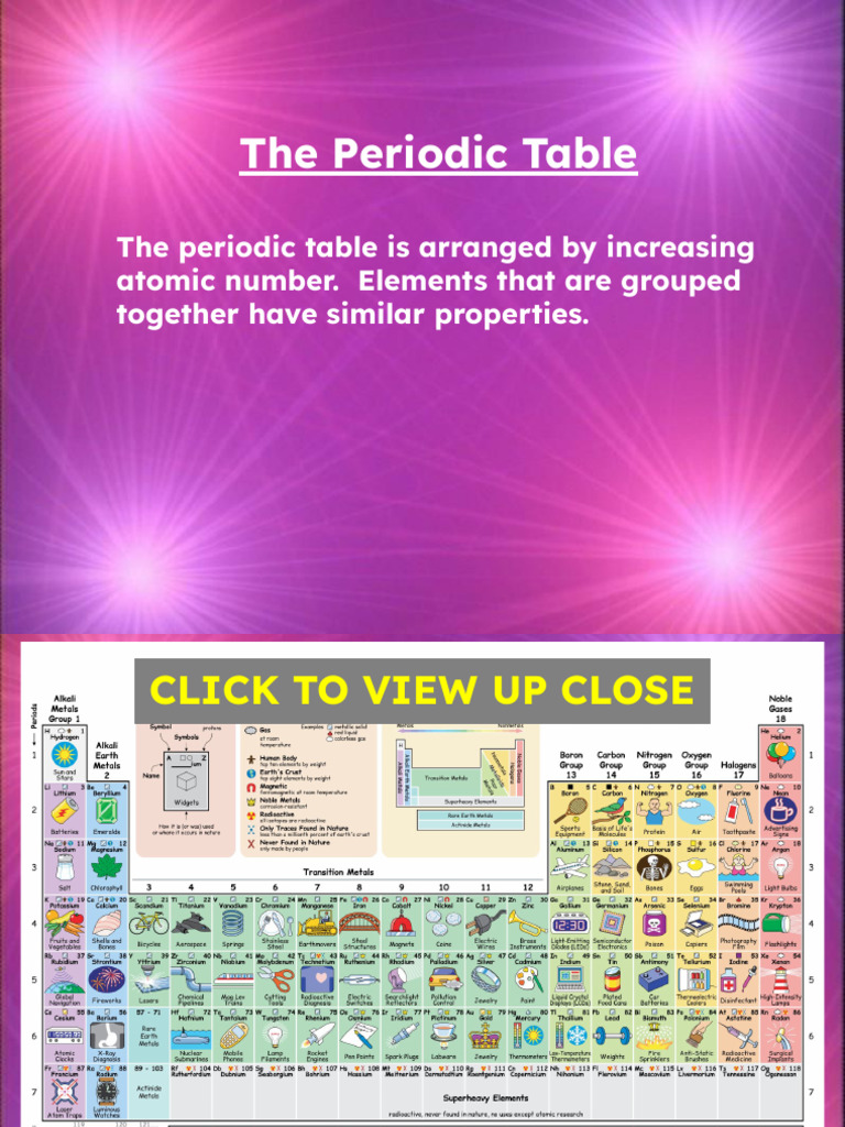Metals, Nonmetals, and Metalloids Explained | PDF