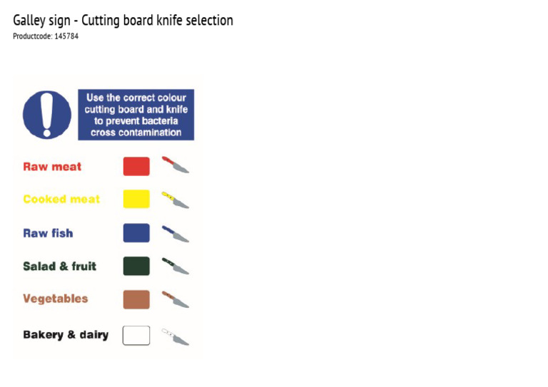 Traconed 145784 Galley Sign Cutting Board Knife Selection | PDF