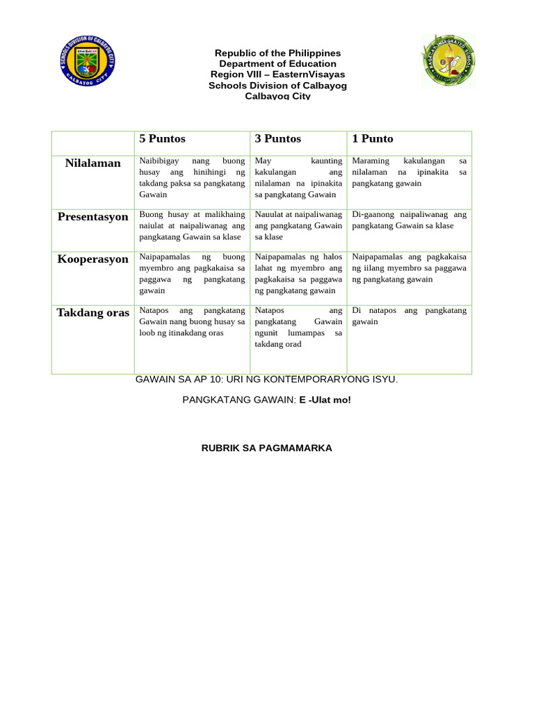 Araling Panlipunan P10 Performance Rubric | PDF
