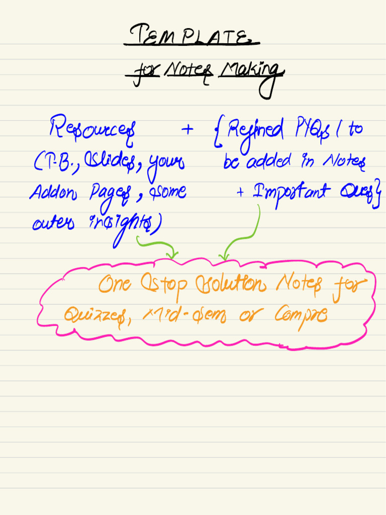 Notes Template | PDF