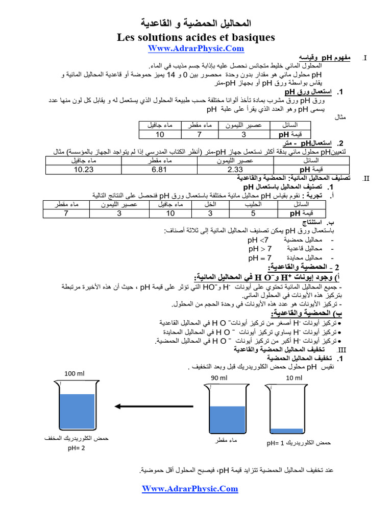 Fiche 4 - Les Solutions Acides Et Basiques Ar | PDF