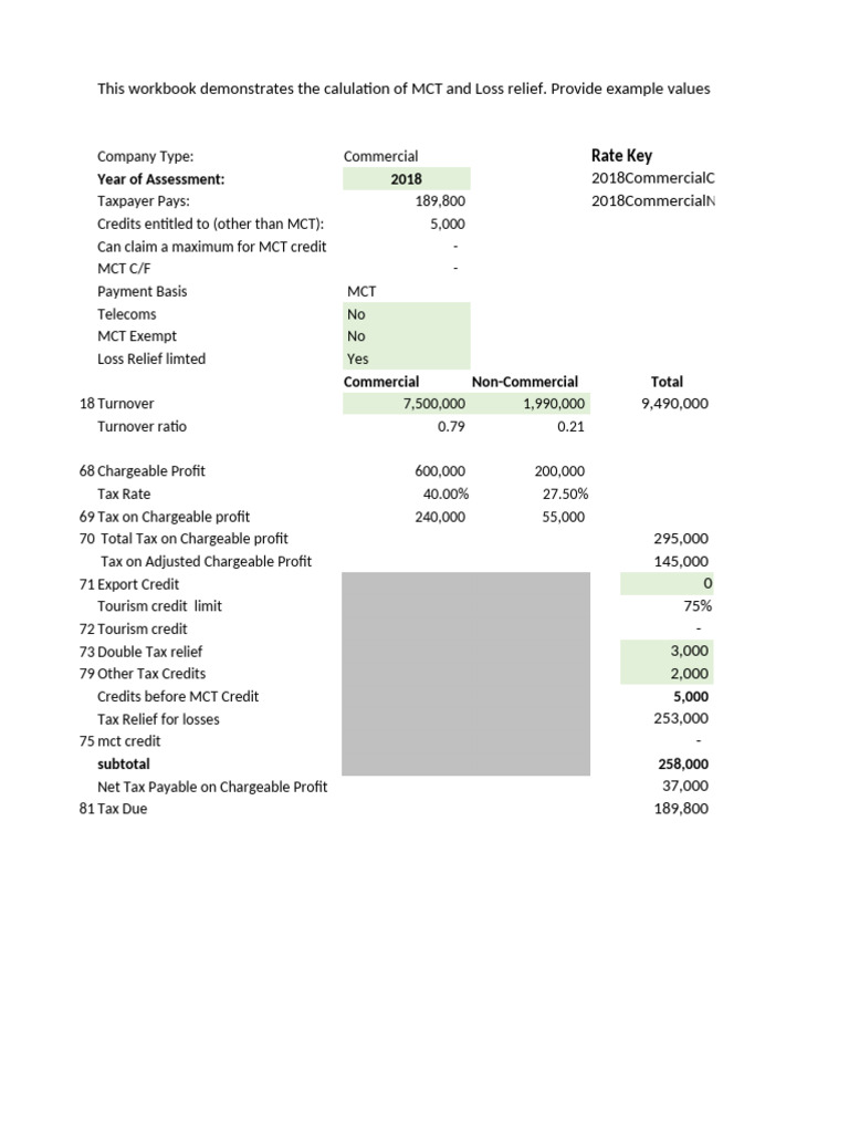 CT Loss Relief MCT Example v1 | PDF | Taxes | Tax Exemption
