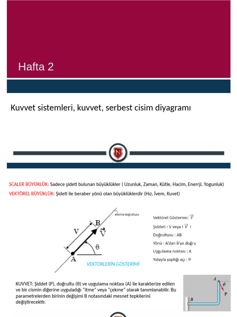 2 Hafta Vektorler Guz 2020 | PDF