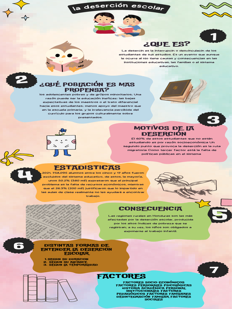 Causas y Consecuencias de la Deserción Escolar | PDF
