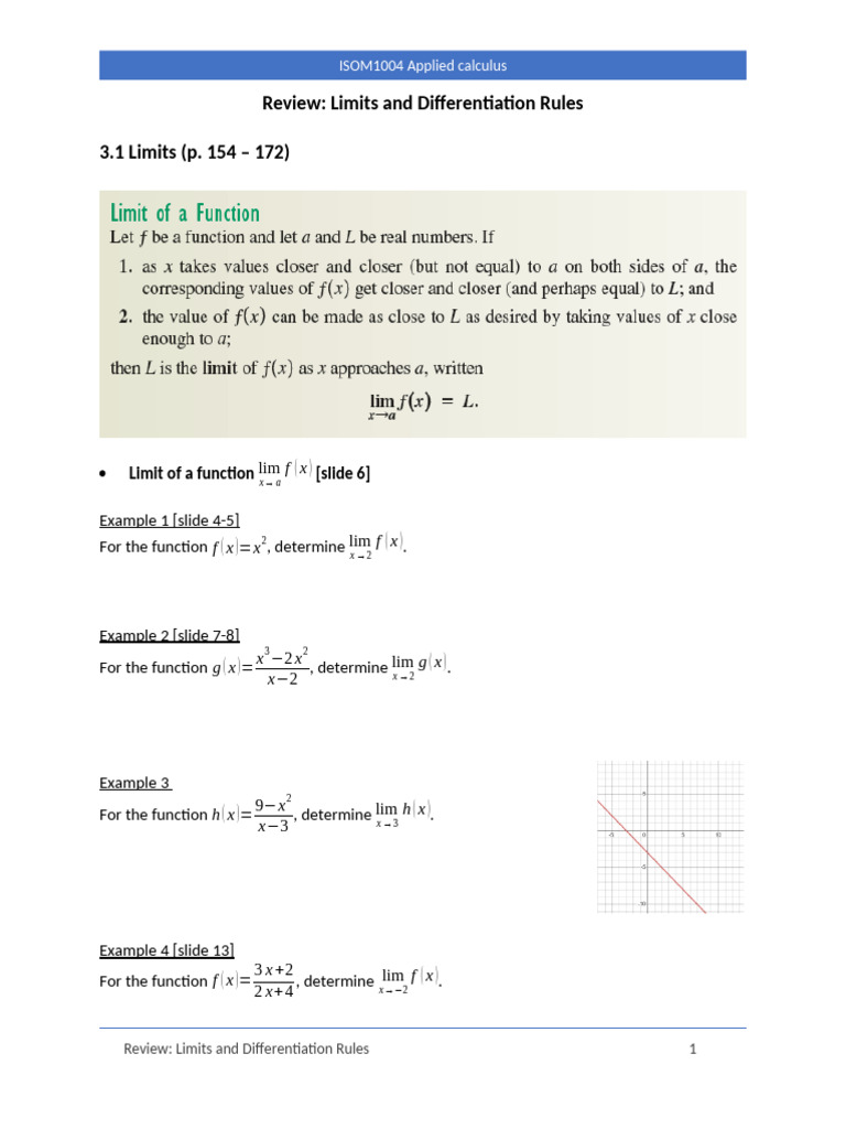 Limits and Differentiation Overview | PDF | Function (Mathematics ...