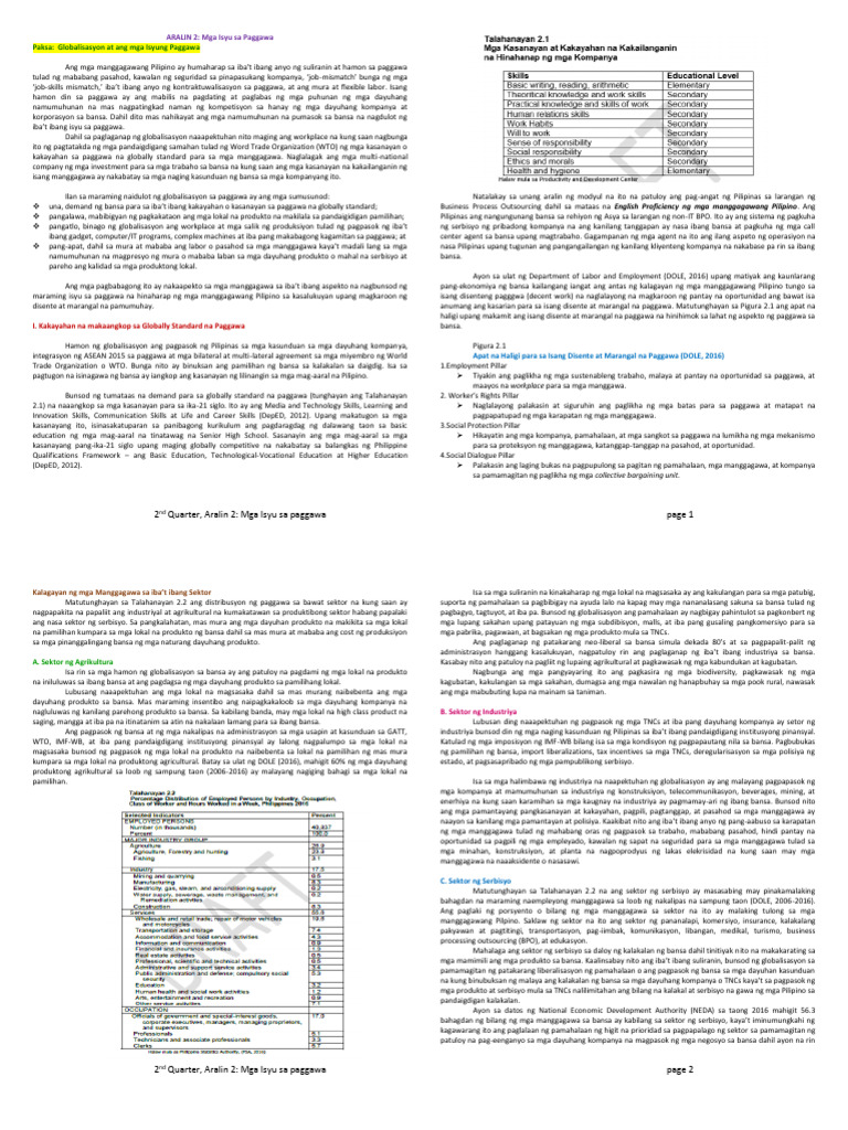 3 Aralin 2 Handout Without Activities 5 Pages | PDF