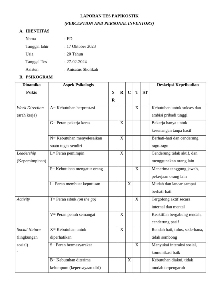 Analisis Psikologis Subjek Tes PapiKostik | PDF