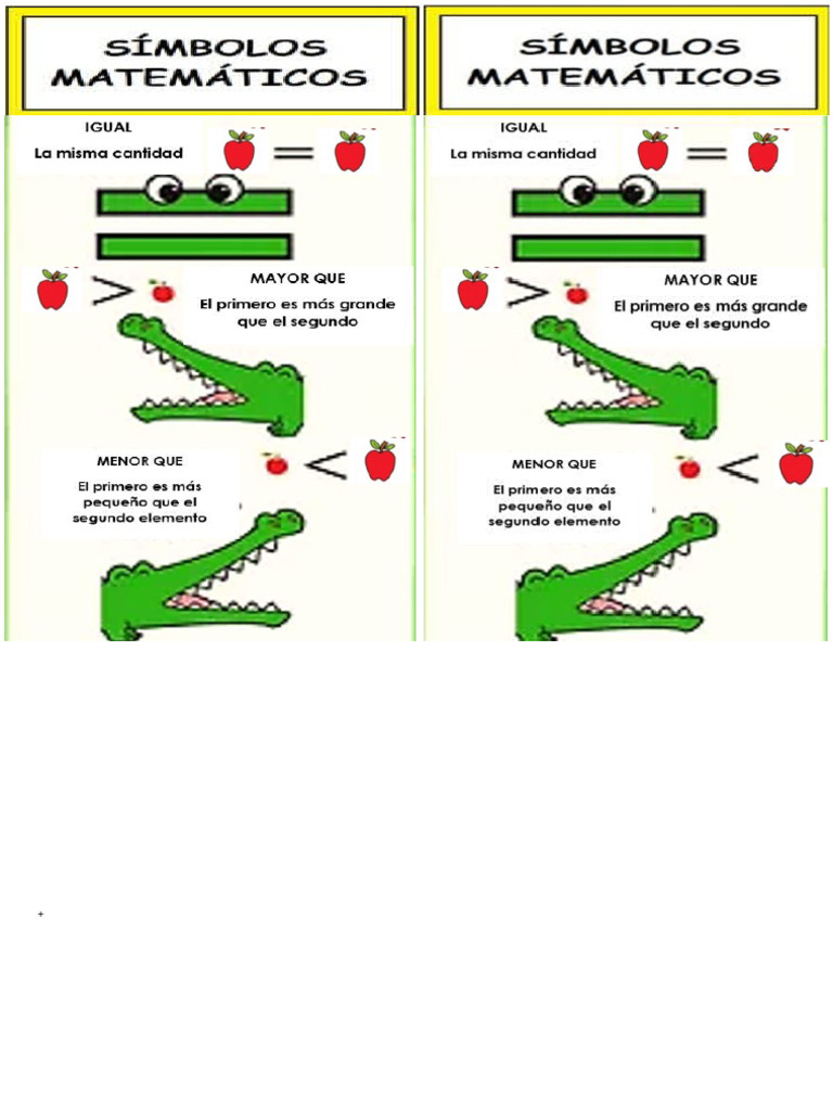 Símbolos Mayor, Menor o Igual | PDF