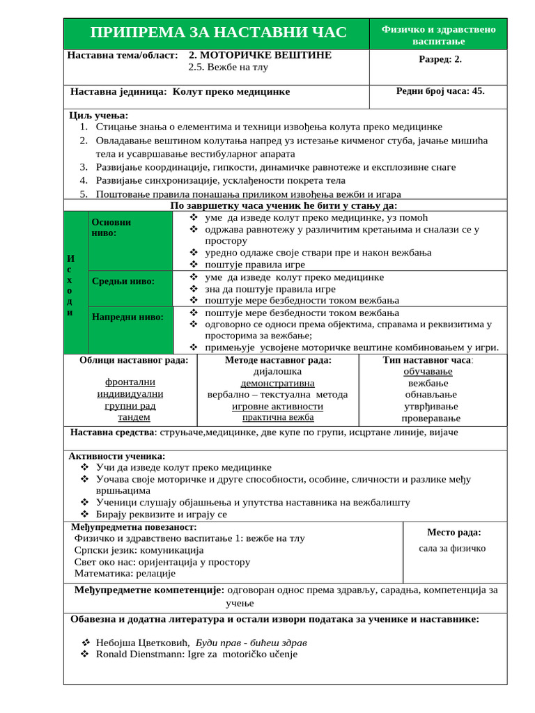 Kolut Napred Preko Medicinke | PDF