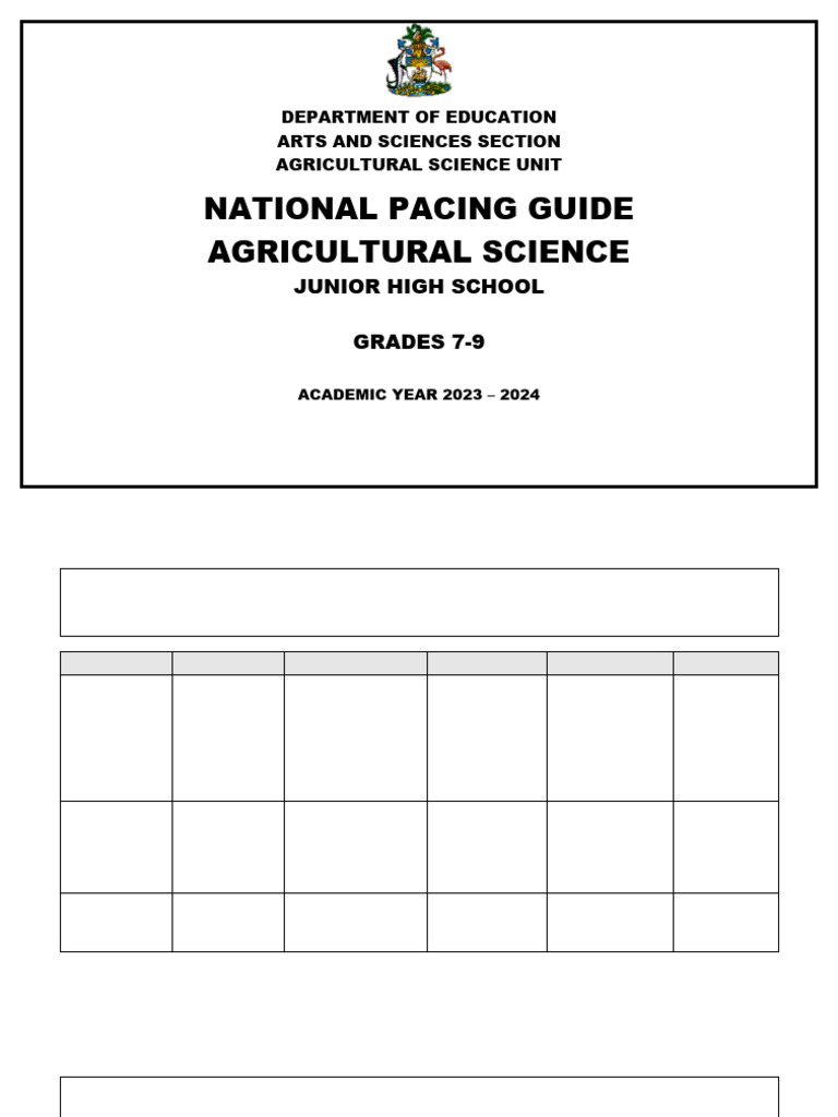 Pacing Guide Agricultural Science Grade 7-9-2023-2024 | PDF | Fruit | Soil