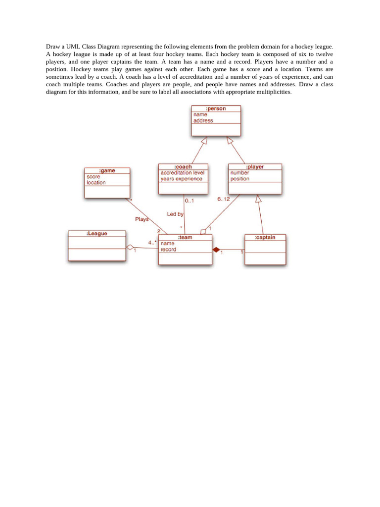 Question UML Class Diagram | PDF