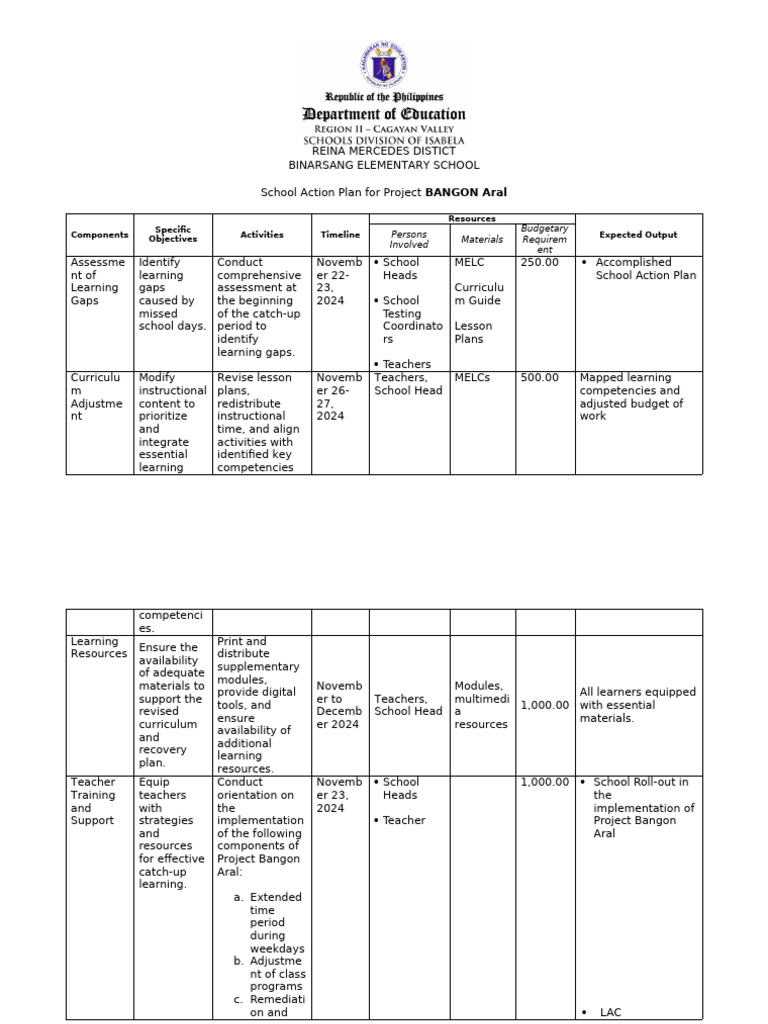 Bangon Aral Action Plan | PDF | Curriculum | Learning