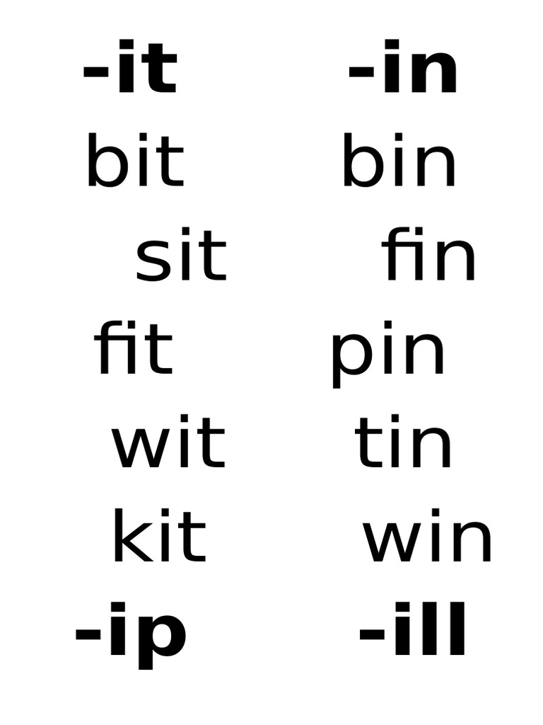 Medial Vowels | PDF