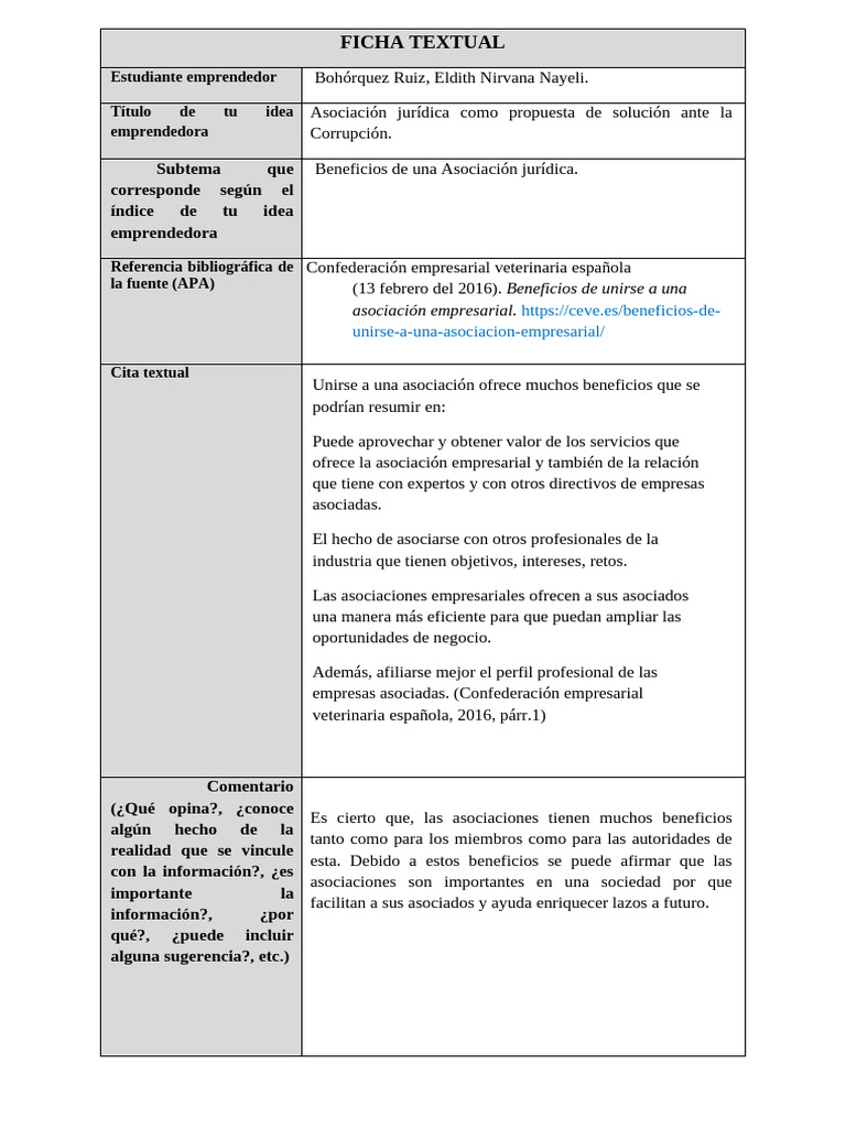 Formatos de Fichas Textual y de Resumen | PDF | Iniciativa empresarial ...