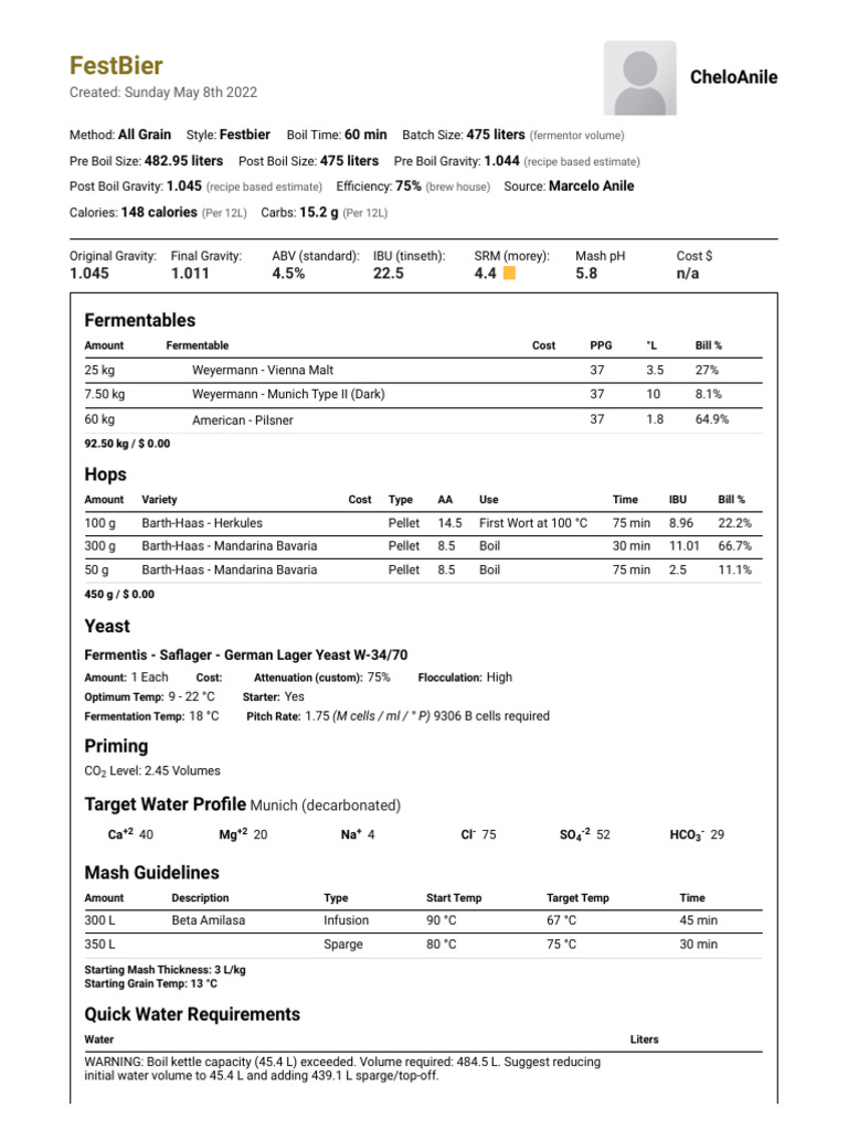FestBier - Beer Recipe - Brewer's Friend | PDF | Brewing | Alcoholic Drinks