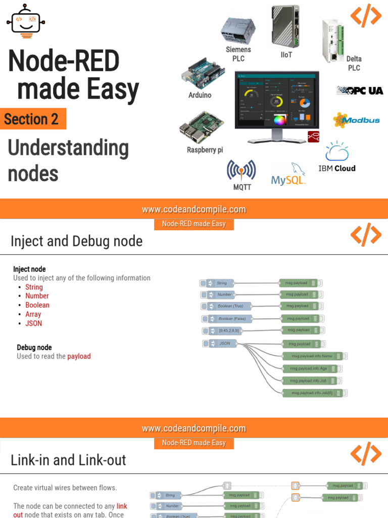 Node-RED Course | PDF | Sequence | Json