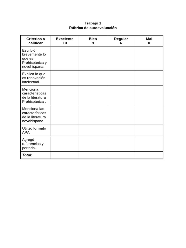 Rúbrica Primera Tarea | PDF