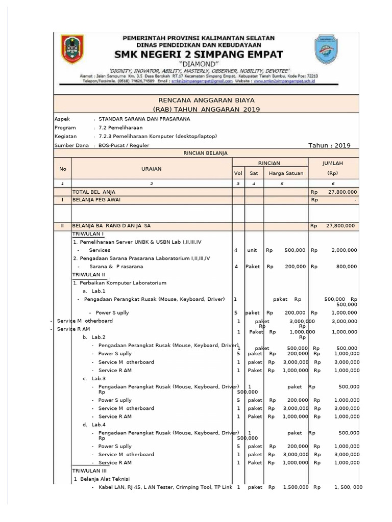 PDF Rab Lab Komputer 2019 - Compress | PDF