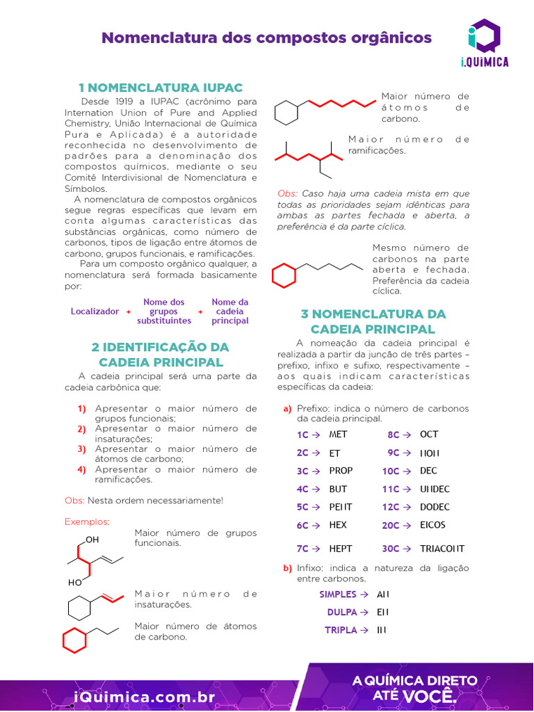 Nomenclatura Dos Compostos Orgânicos Iquímica PDF | PDF | Alcano | Química
