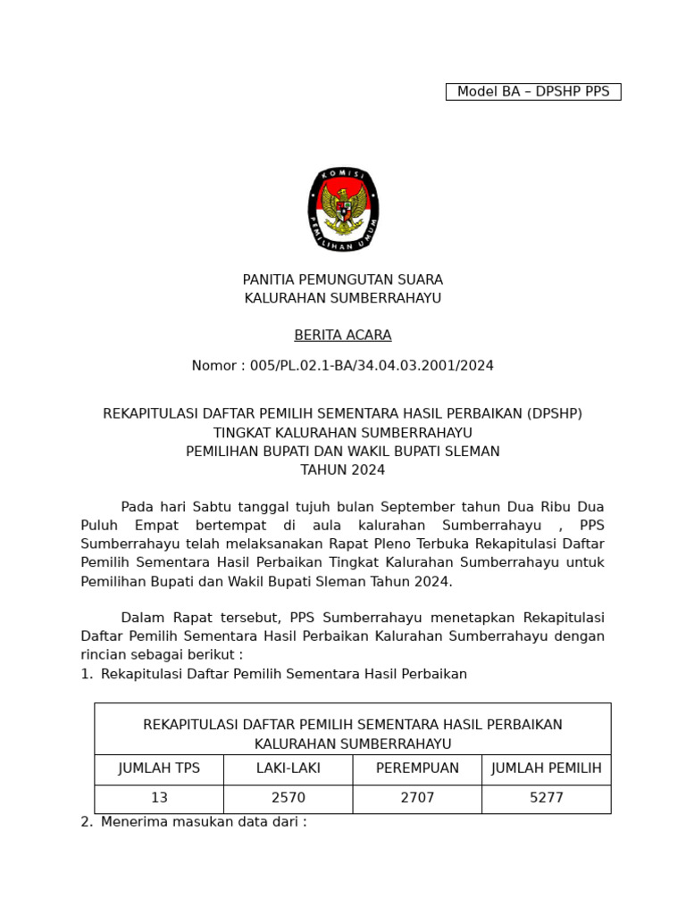 Draft Ba DPSHP Pps 2024 | PDF