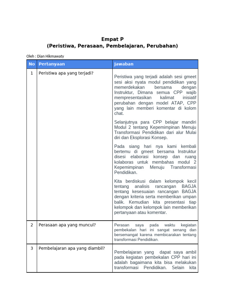 Refleksi Model 4P - Dian Hikmawaty - Hari Ke 8 | PDF