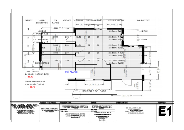 Schedule of Loads | PDF | Electrical Wiring | Physical Quantities