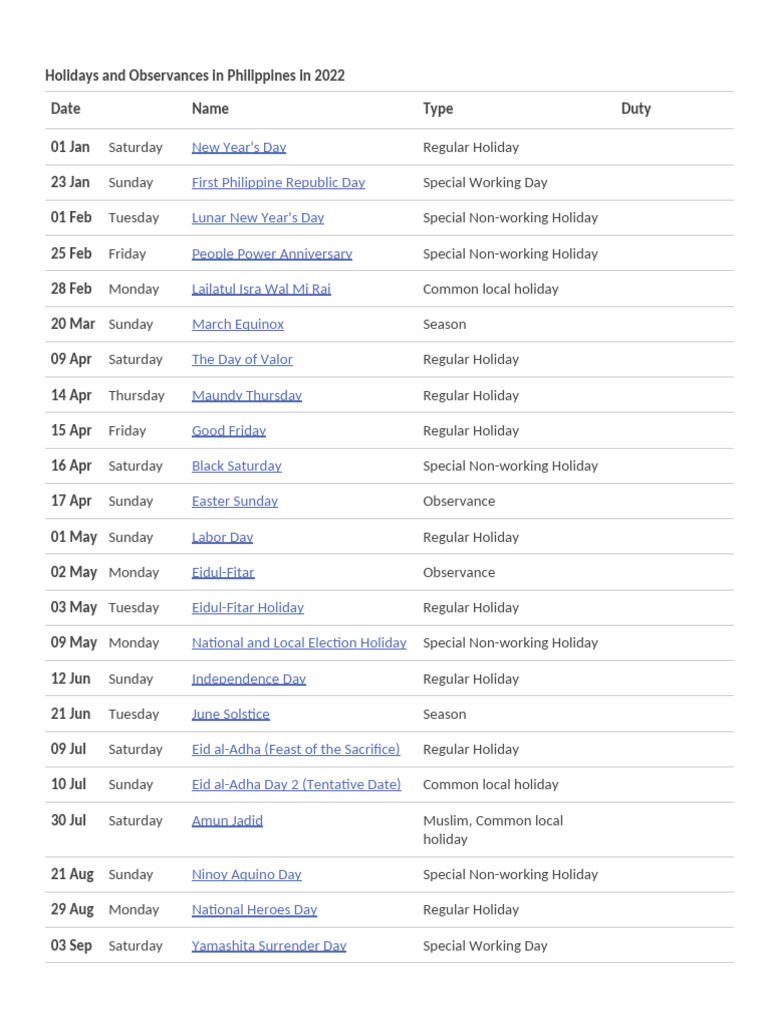 Philippine Holidays and Observances 2022-2023 | PDF | Holidays | Easter