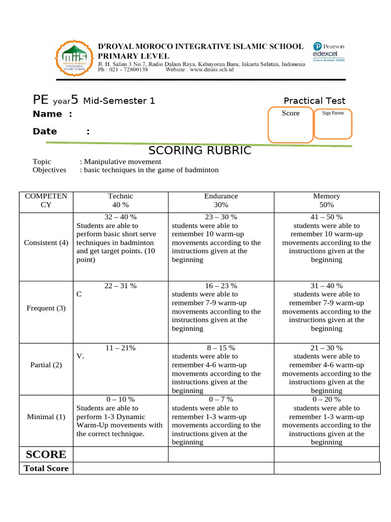 Score Rubric G4 | PDF | Cognition | Cognitive Science
