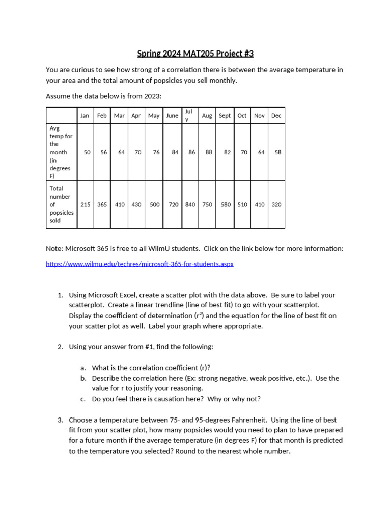 Spring 2024 Project #3 | PDF | Scatter Plot | Interest