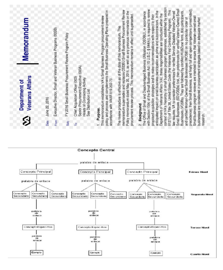 Ejemplos para Expo | PDF