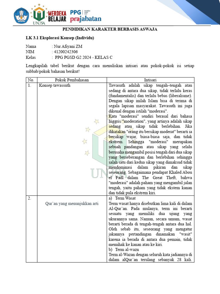 Topik 3 Eksplorasi Konsep ASWAJA | PDF