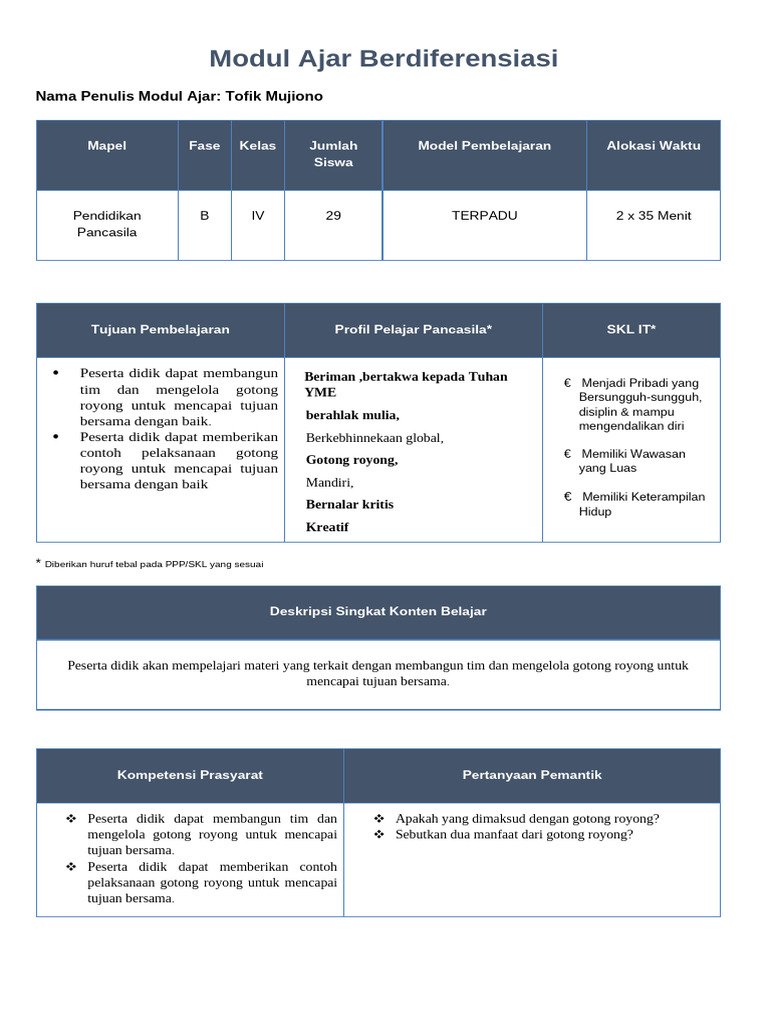 Modul Ajar PP - Tofik Mujiono | PDF