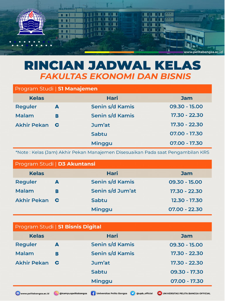 Rincian Jadwal Kelas Upb 2023 | PDF
