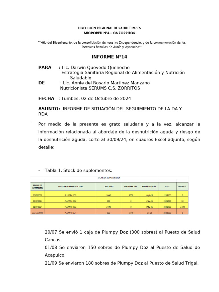 Informe Eess Zorritos A Diresa Setiembre 2024 | PDF | Alimentos ...