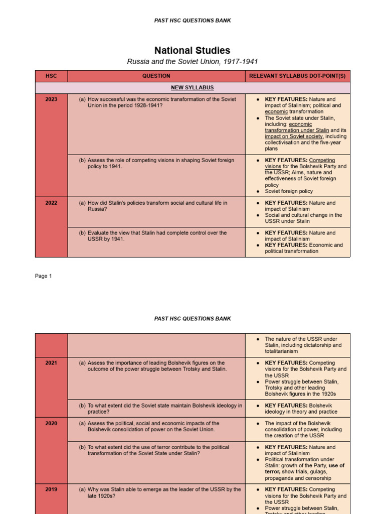 Soviet Union HSC Exam Questions 1917-1941 | PDF | Joseph Stalin ...