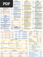 Cheat Sheet Actions and Activities in Pathfinder Second Edition | PDF ...