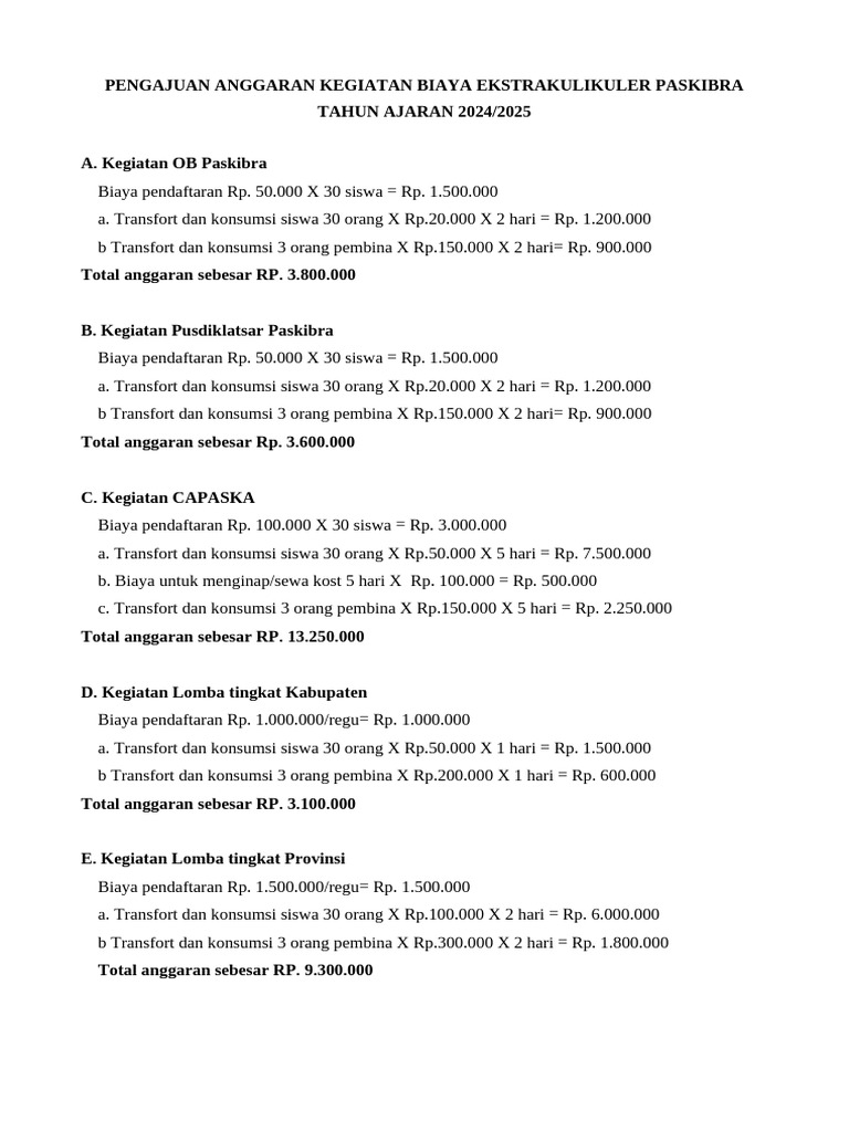 Anggaran Kegiatan Paskibra 2024/2025 | PDF