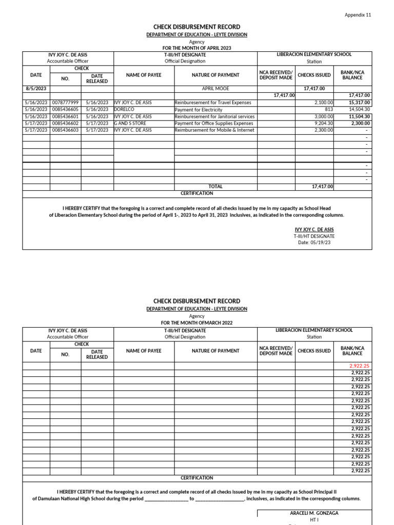 Cdr April Pdf Payments Services Economics