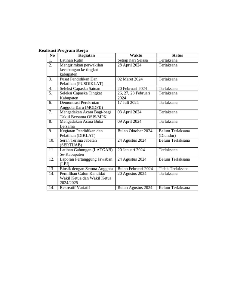 Proker Paskibra 2023-2024 | PDF