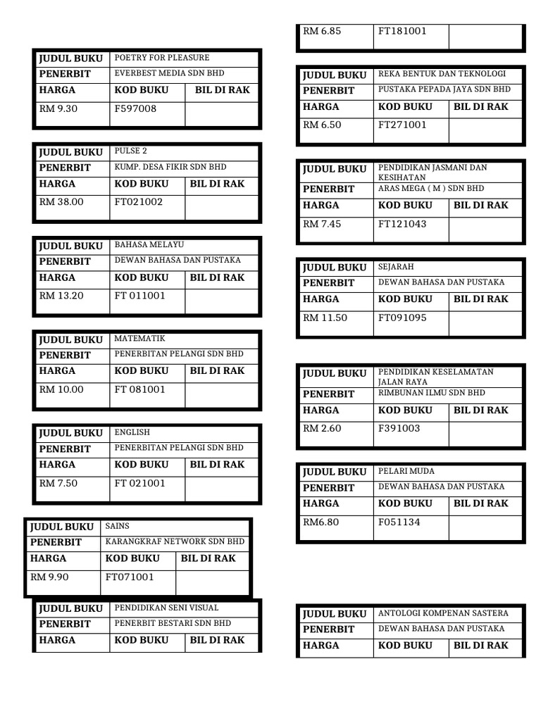 Tagging Rak Buku Teks | PDF