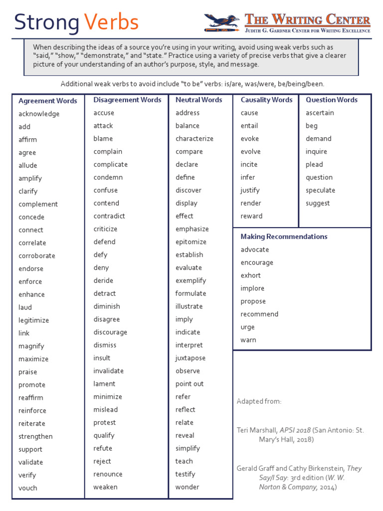 Strong Verbs | PDF